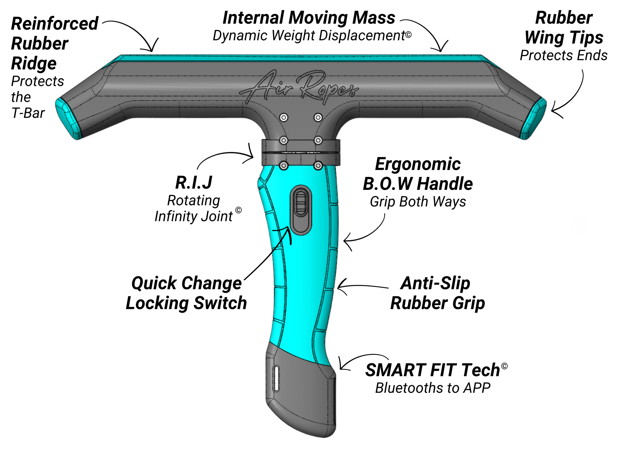 Ropeless Battle Ropes - The Ultimate Guide